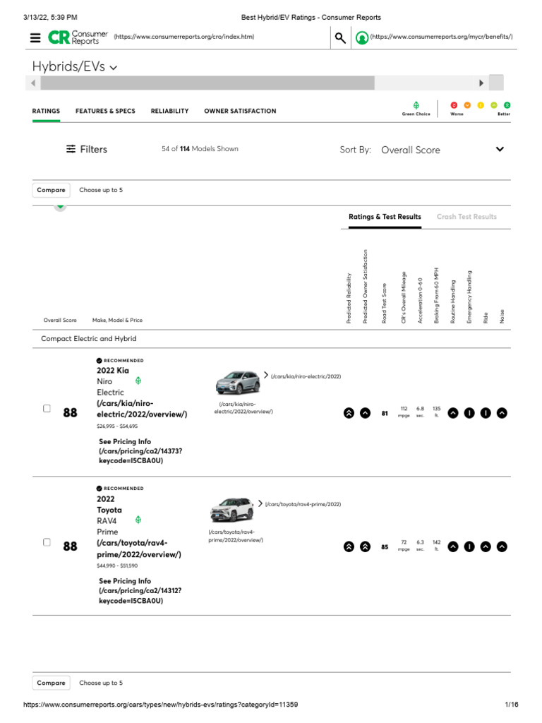 Best Hybrid_EV Ratings - Consumer Report2s | PDF | Fuel Economy In ...