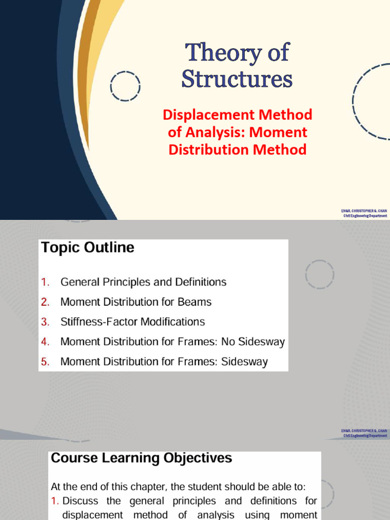 10_Displacement Method of Analysis - Moment Distribution Method (1) | PDF
