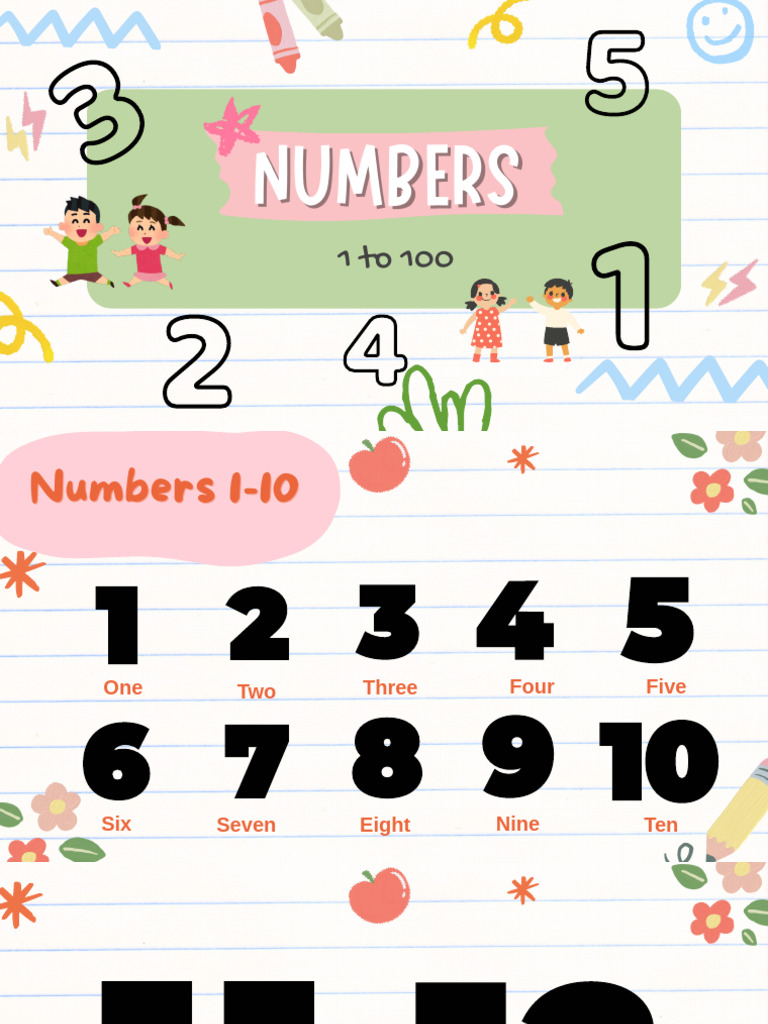 Numbers Amanda Presentation | PDF