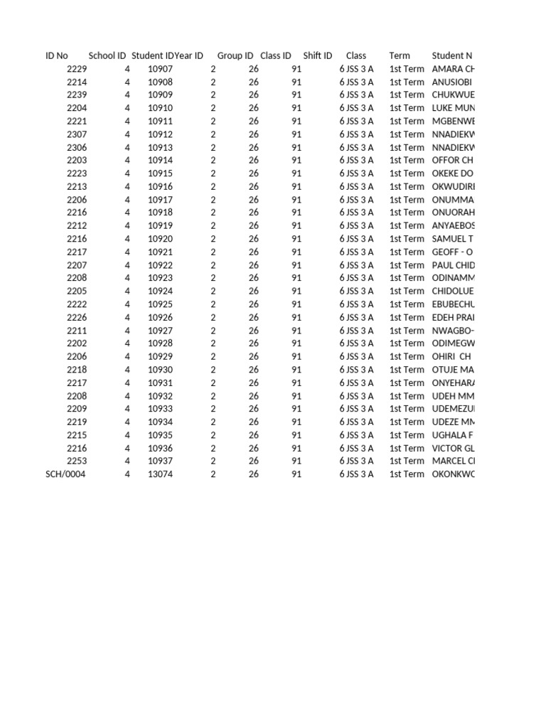 JSS 3 Term 1 Student Records | PDF