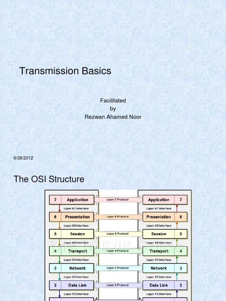 Basic Transmission | PDF | Wavelength Division Multiplexing | Routing