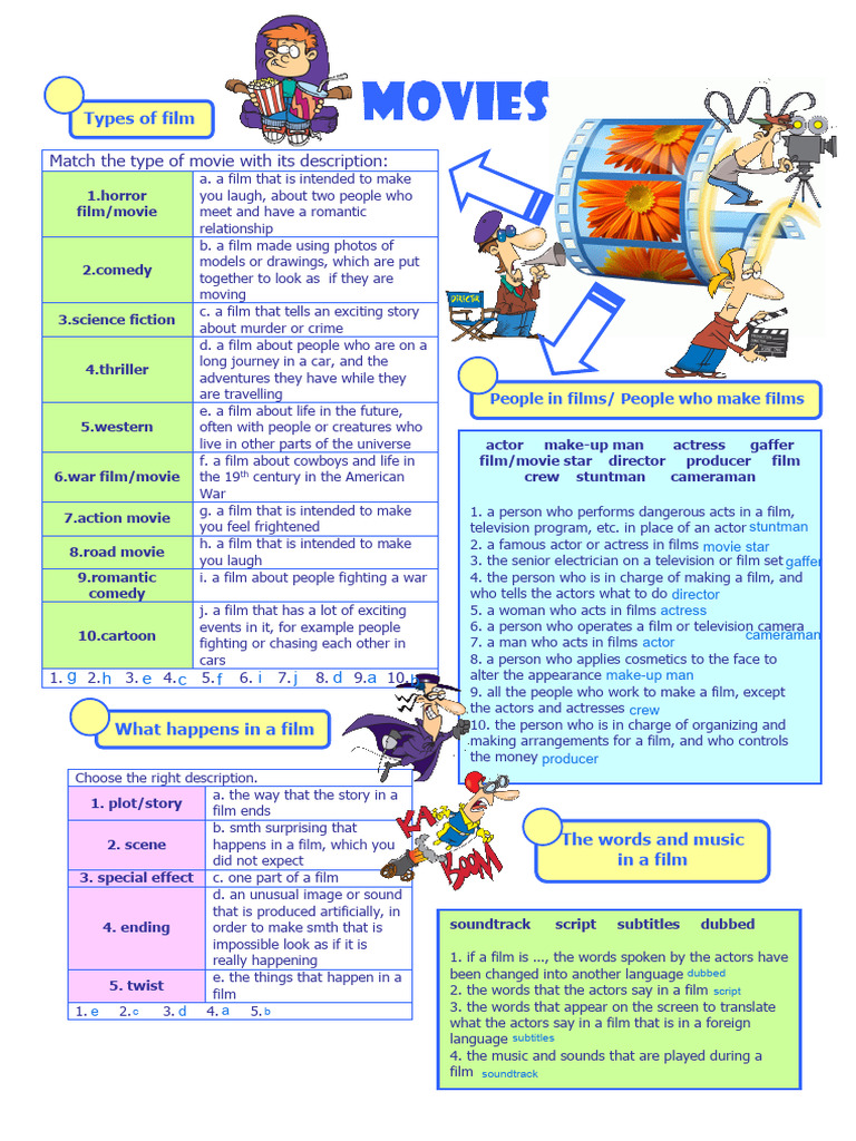 Movies - Vocabulary | PDF