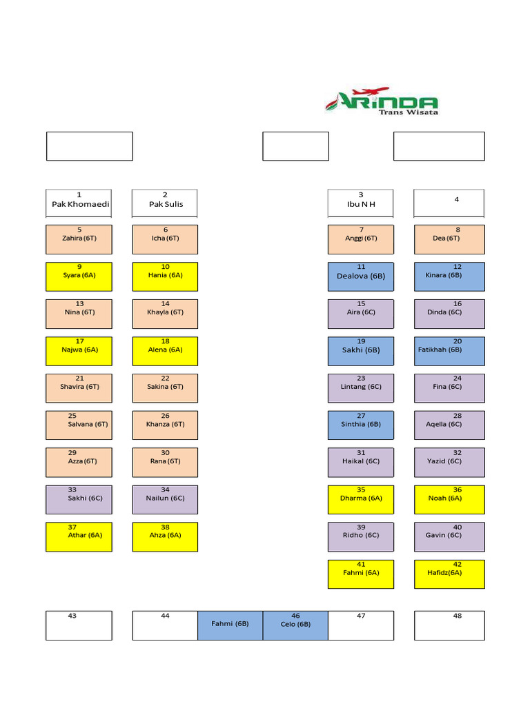 Bus Seat Arrangement for 48 Passengers | PDF