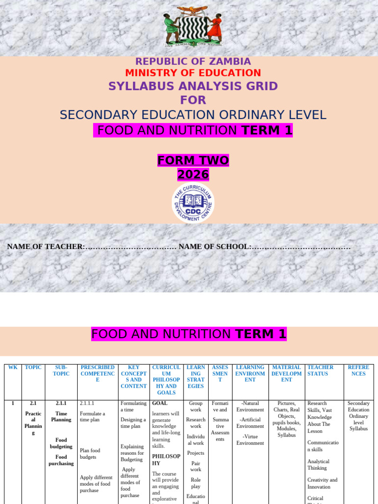 Zambian Food and Nutrition Syllabus 2026 | PDF | Learning | Creativity