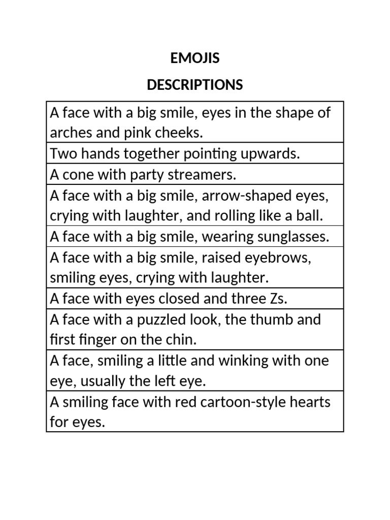 Emojis Description and Meaning | PDF