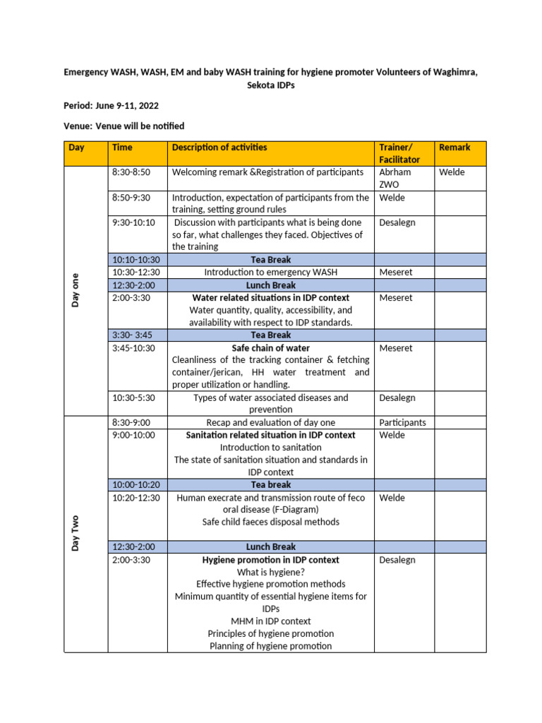 Training Program for Hygiene Promoter Volunteers _Waghimra Sekota | PDF | Wash | Hygiene