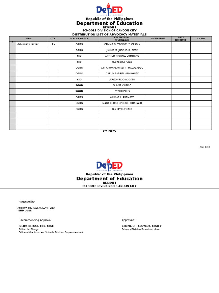 Distribution List | PDF