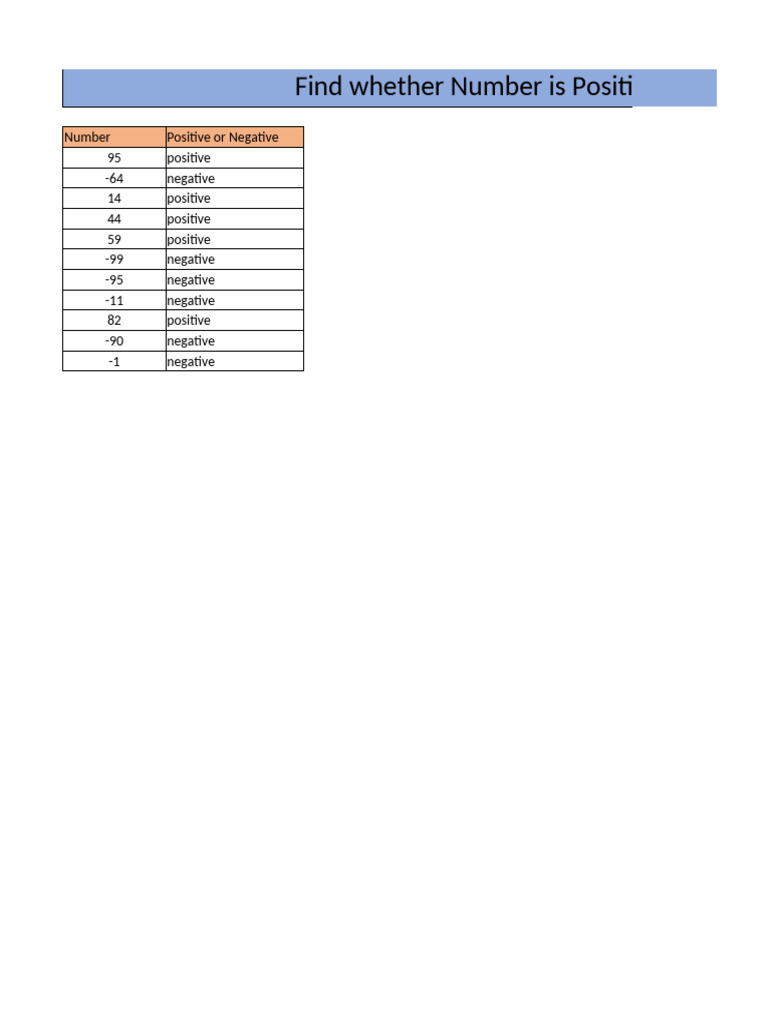 11 If Function Part1 | PDF