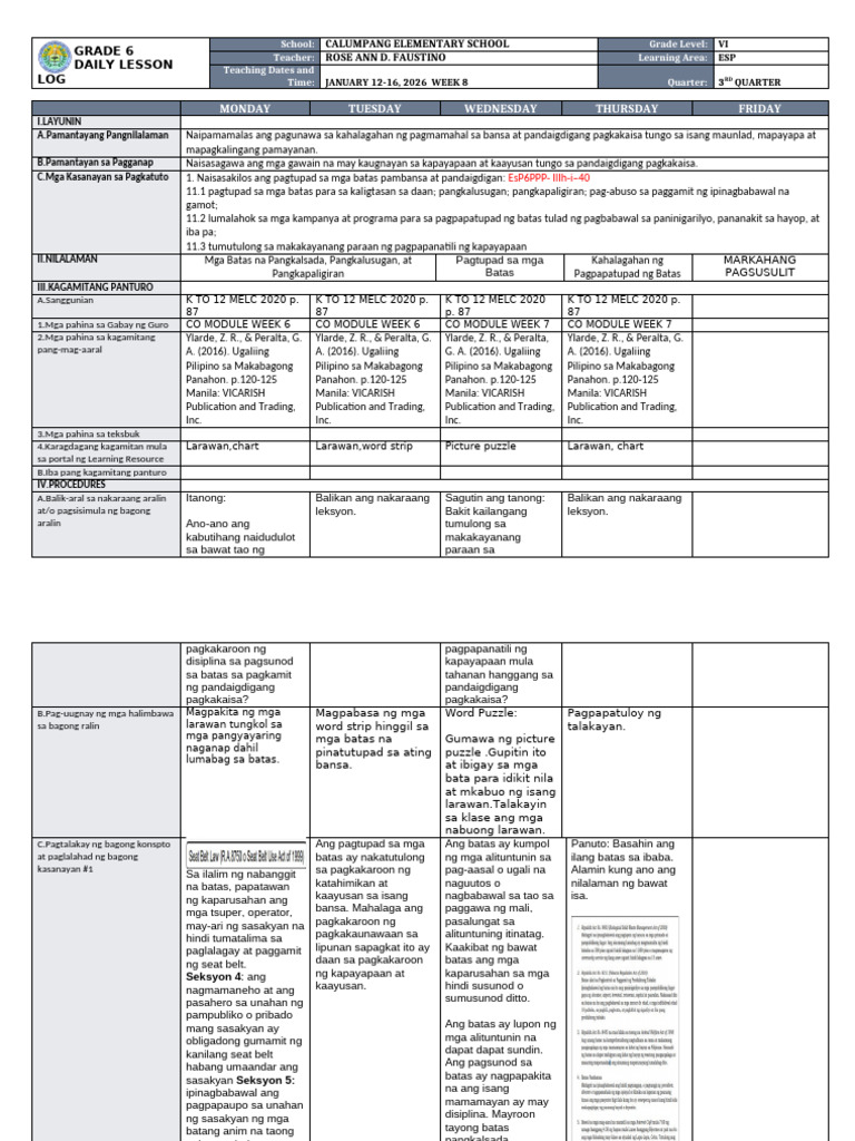 DLL_ESP 6_Q3_W8 (1) | PDF