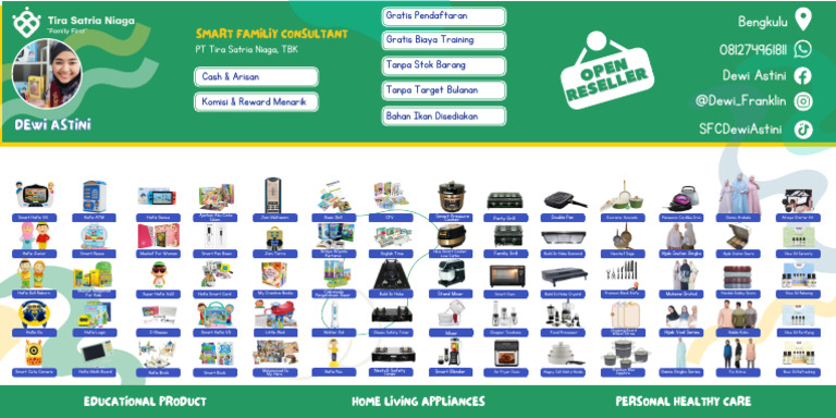 Spanduk_20250223_101349_0000 | PDF | Cooking | Food Preparation Appliances