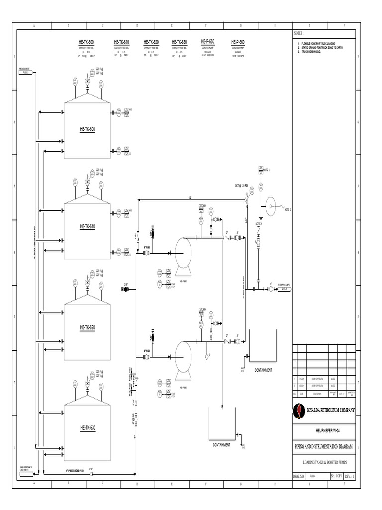 Pid-04 Loading Tanks & Booster Pumps Rev.1 | PDF | Gases