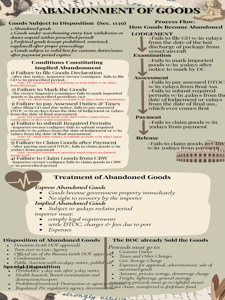 Beige Illustrated Ancient Civilizations Infographic_20251214_233454 ...