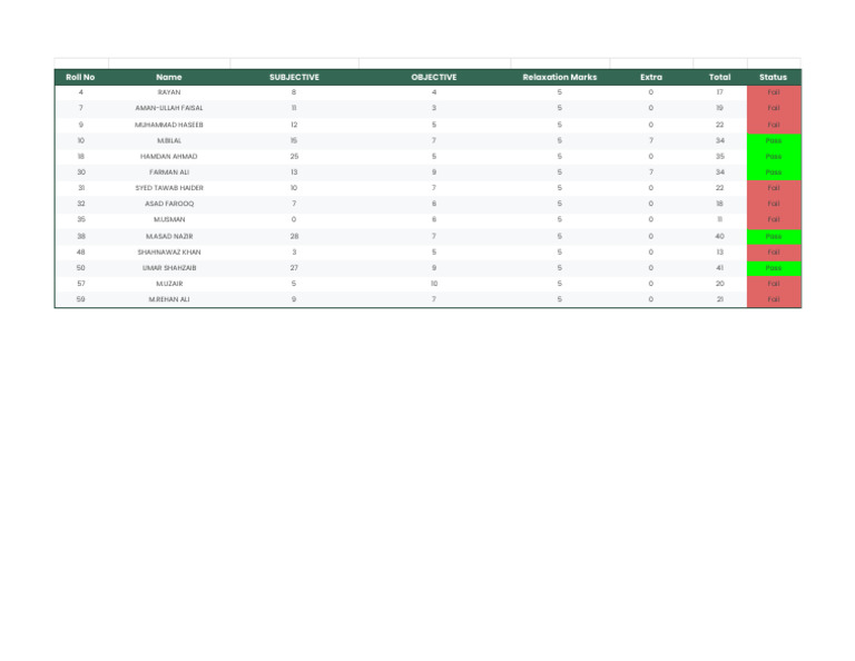 Physics Part 1 - Physics 1 | PDF