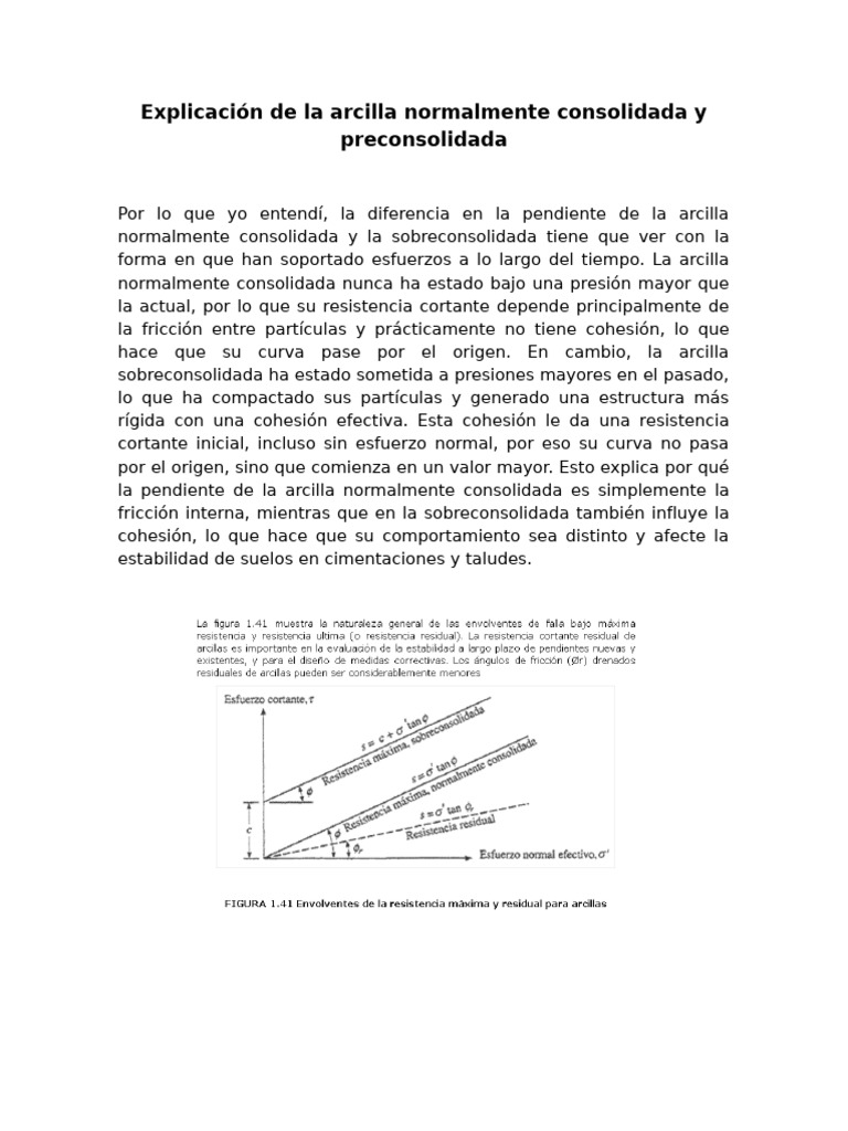 Explicación de La Arcilla Normalmente Consolidada y Preconsolidada | PDF