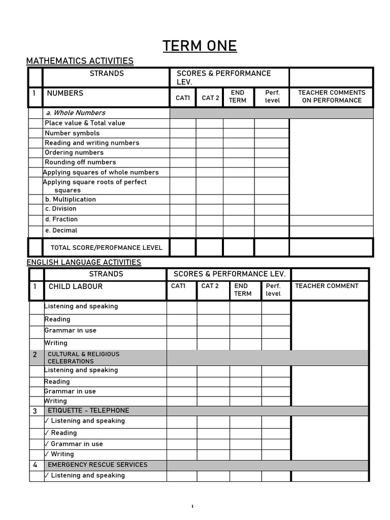 Grade 6 Assessment Report Book | PDF