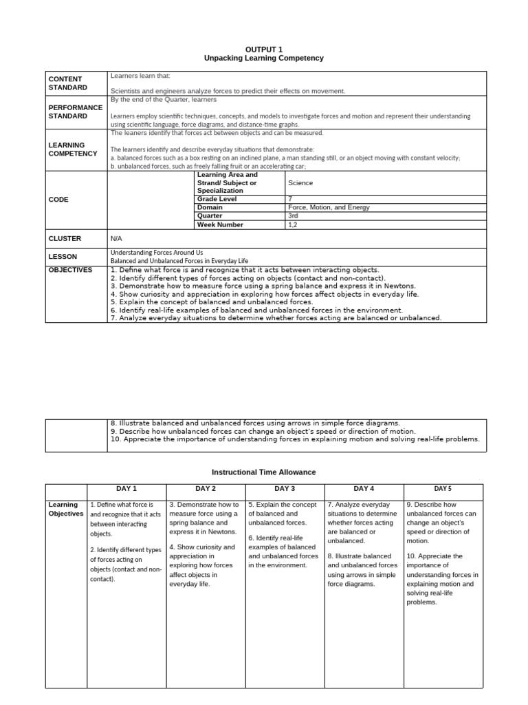 Unpacking-Learning-Competency-3rd quarter-week 1,2(gr-7) | PDF | Force ...