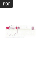 Least Count of Measuring Instruments | PDF