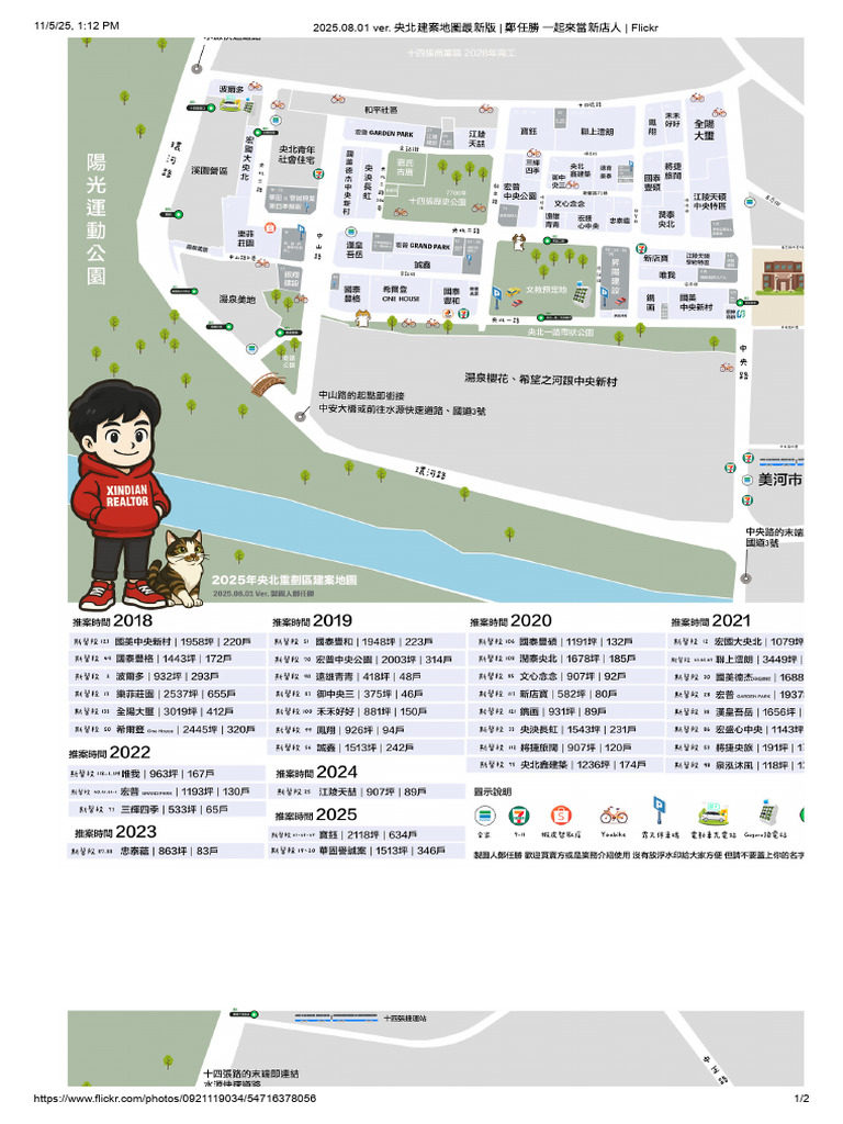 2025.08.01 Ver. 央北建案地圖最新版 _ 鄭任勝 一起來當新店人 _ Flickr | PDF | Collective ...