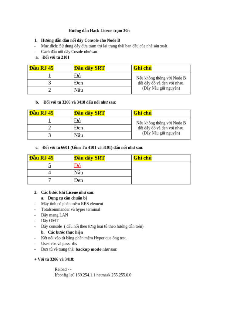 Huong Dan Hack License | PDF