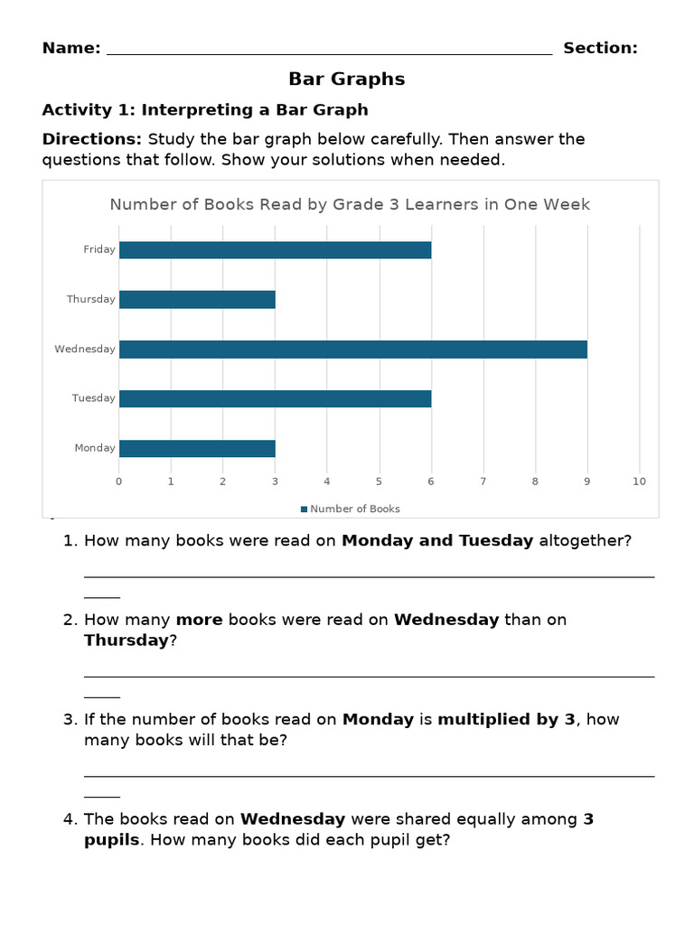 Bar Graph Activity | PDF