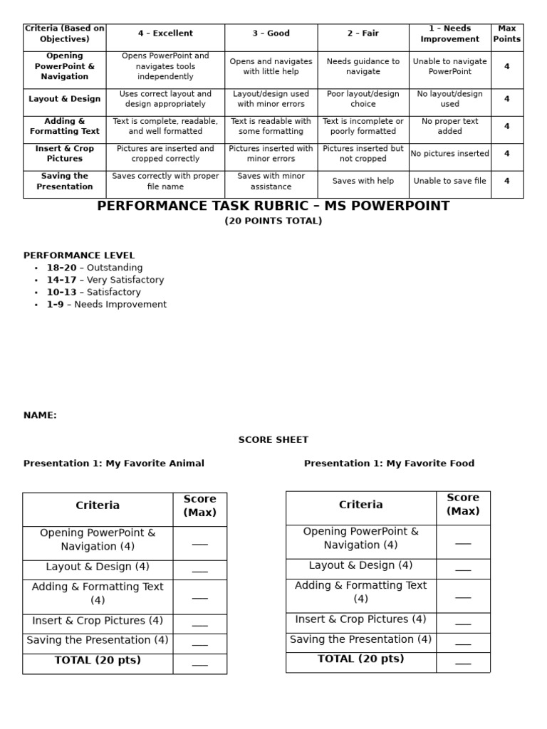 Performance Task in Computer Rubric - Quarter 3 | PDF | Computing