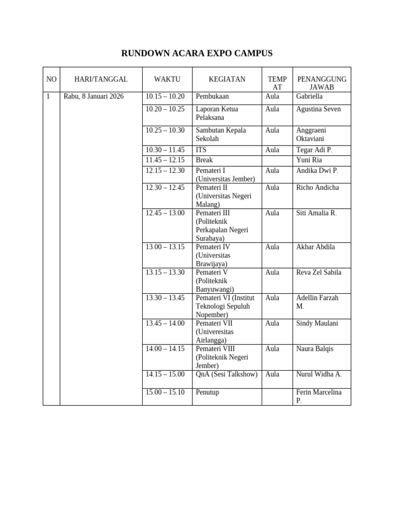Rundown Expo Campus 2026 | PDF