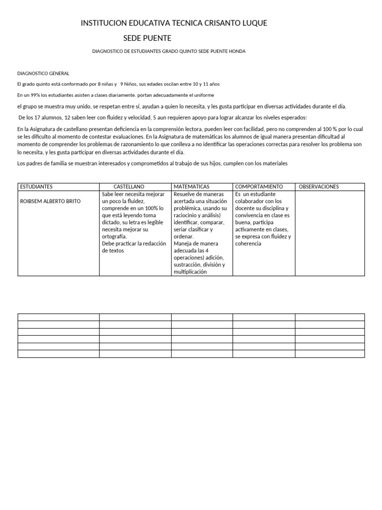 Institucion Educativa Tecnica Crisanto Luque Diag | PDF | Aprendizaje