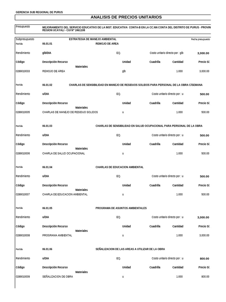 02_apu | PDF | Entorno natural