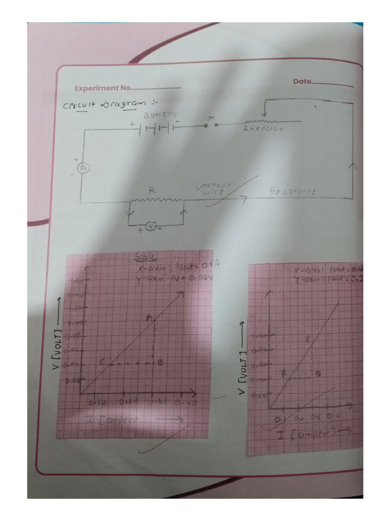 physics class12 | PDF