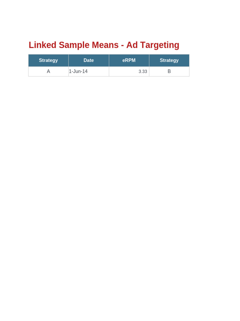 SHA572_M3_linked-sample-means_ad-targeting | PDF | Inference ...