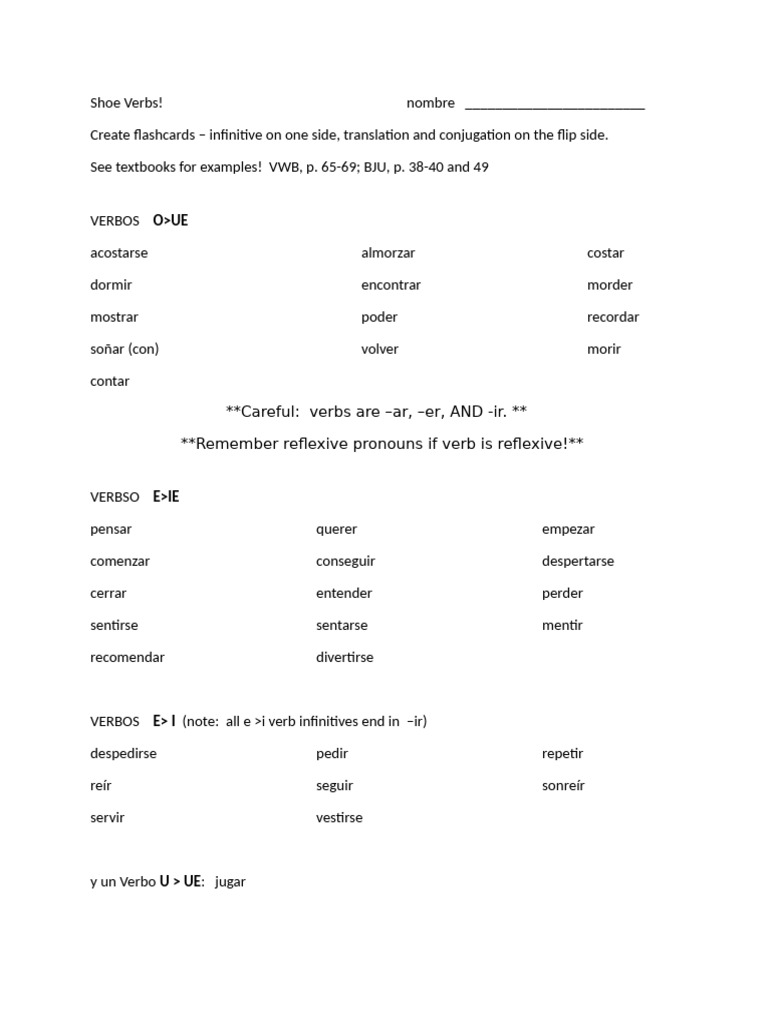 Verbos en español: O>UE, E>IE, E>I | PDF