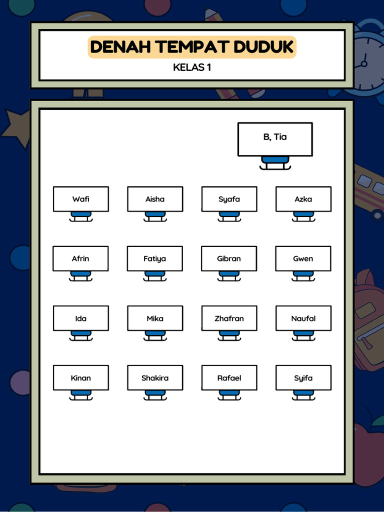 Denah Tempat Duduk Kelas 1 | PDF
