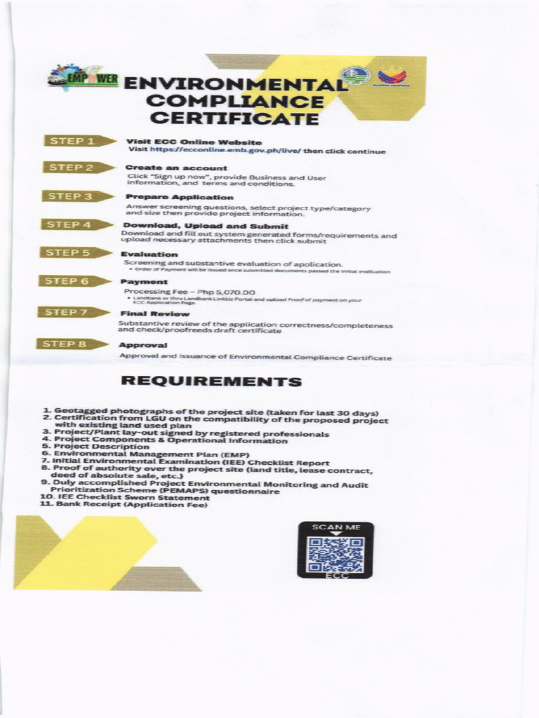 Ecc - Requirements ( Denr - Emb ) | PDF