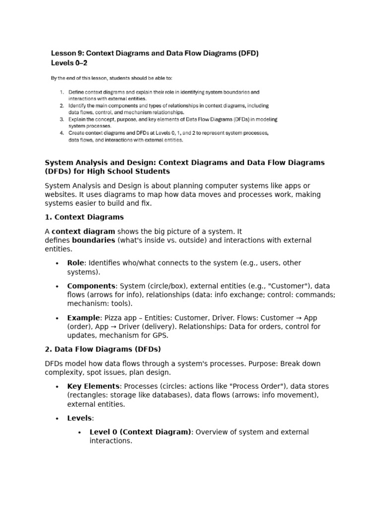 Context and Data Flow Diagrams Guide | PDF | Data Management ...