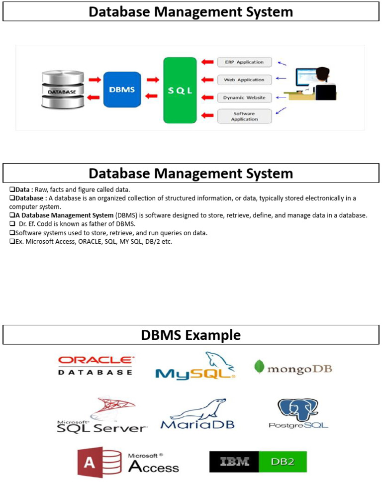 Overview of Database Management Systems | PDF