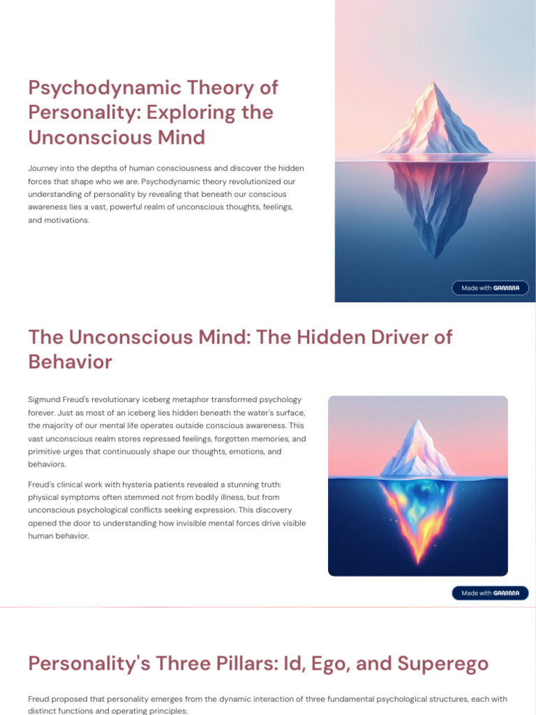 Psychodynamic Theory of Personality Exploring the Unconscious Mind ...