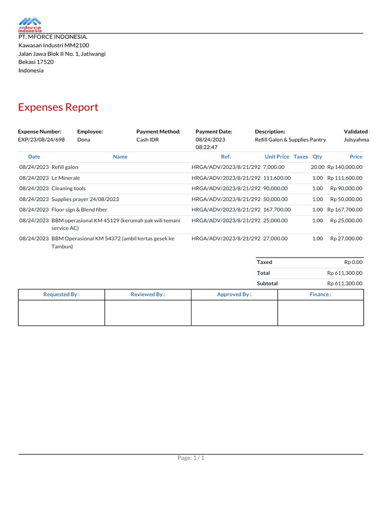 Expenses - Dona - Refill Galon & Supplies Pantry | PDF