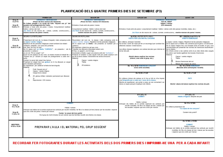 Planificació 1a Setmana P3 | PDF