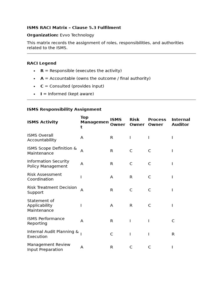 ISMS RACI Matrix Overview for Evvo Technology | PDF