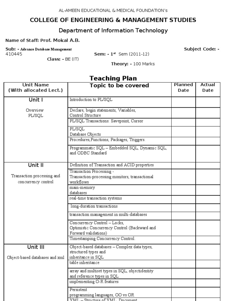 Teaching Plan For Stqa | PDF | Pl/Sql | Databases