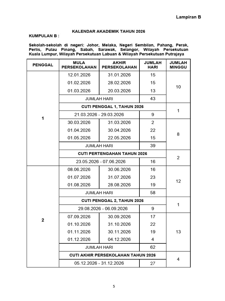 Kalendar Akademik 2026 | PDF
