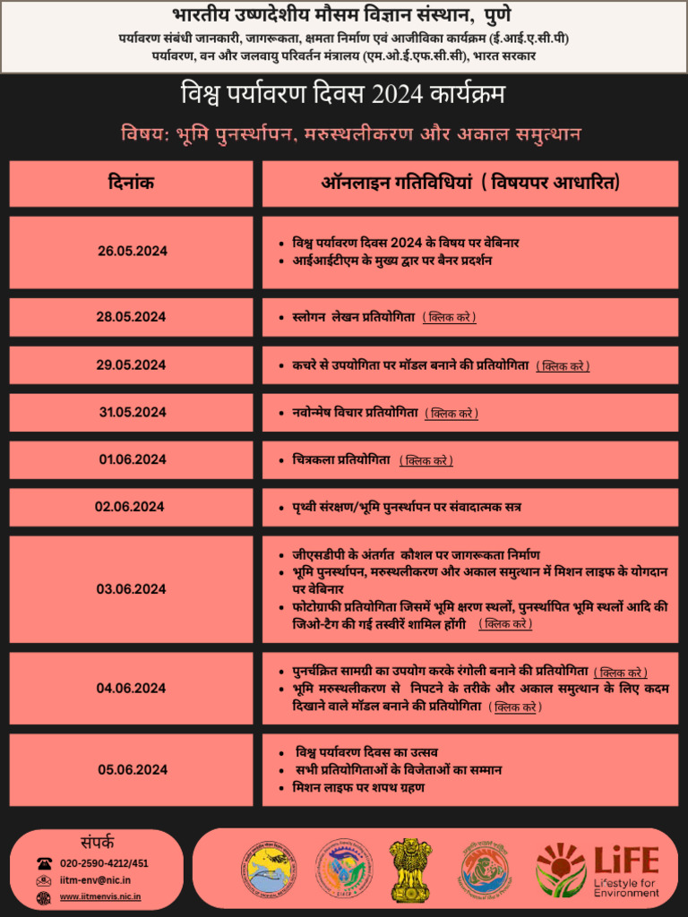 World Environment Day 2024 Events | PDF | Ecological Resilience ...