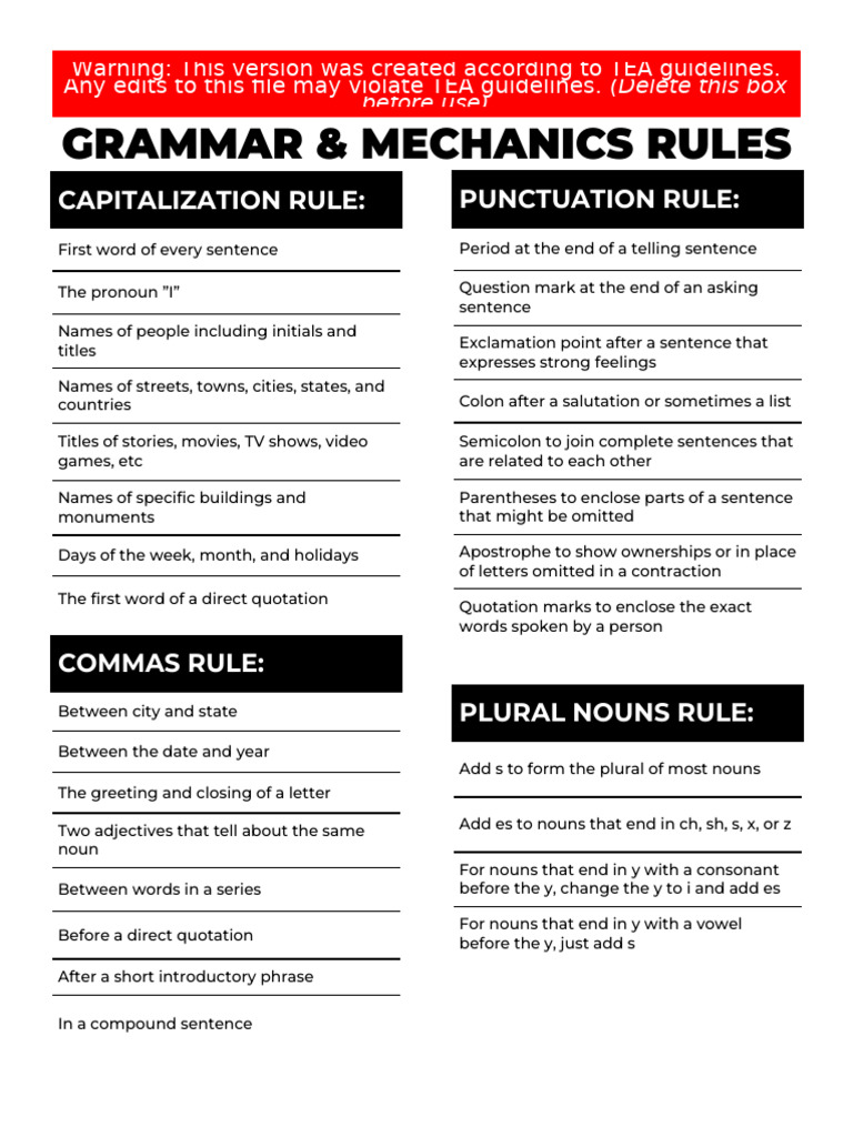 Grammar and Mechanics Rules Guide | PDF