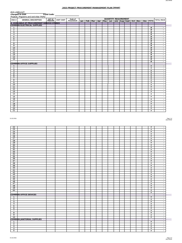 2024 PPMP-FORMAT PACIFICO ES | PDF | Building Materials