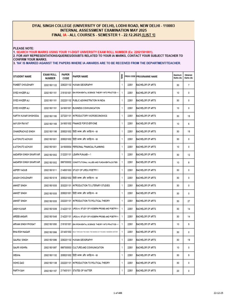 Internal Assessment Marks List 2025 | PDF | Science | Liberal Arts ...