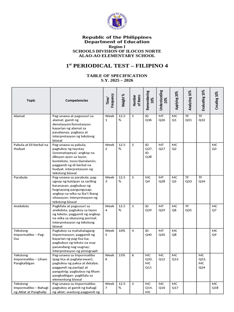 DTC - PT - Filipino 4 - q1 Matatag Tos Key | PDF