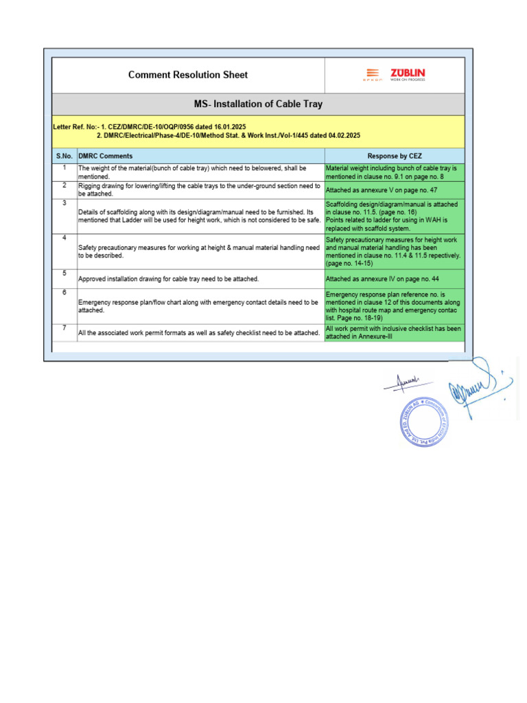 DMRC Cable Tray Installation Method Statement | PDF | Personal ...