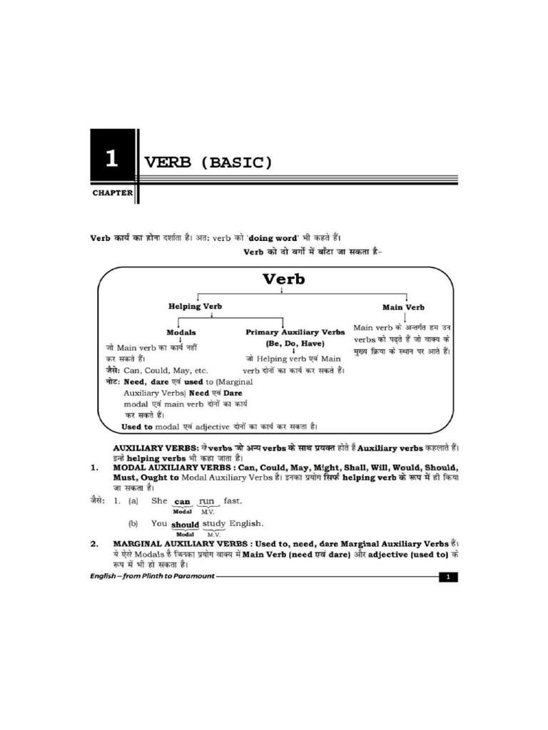 English Volume 1 Book | PDF