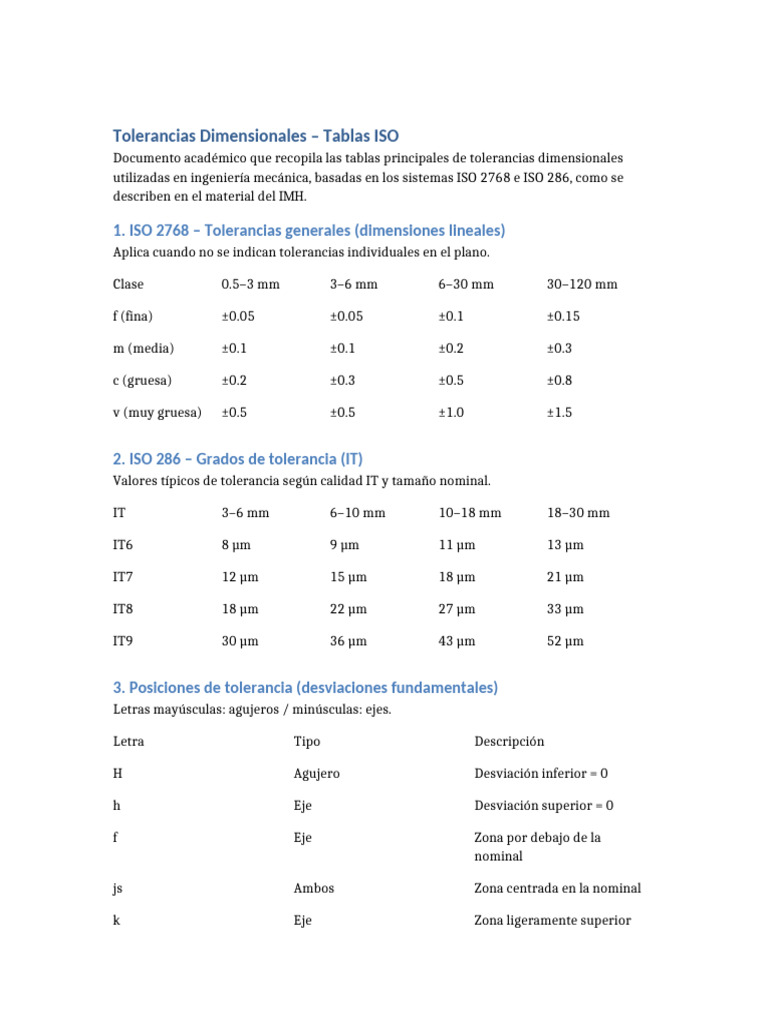 Tolerancias Dimensionales ISO en Ingeniería | PDF | Tolerancia de ...