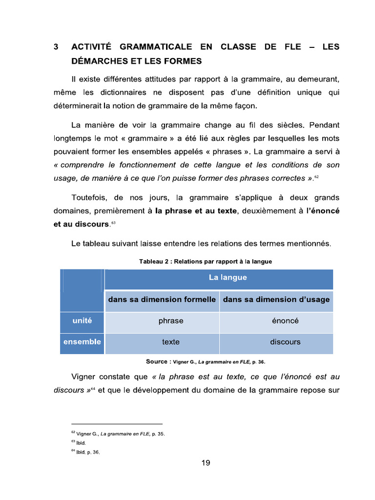 La Typologie Des Exercices de Grammaire en FLE - Grammaire | PDF